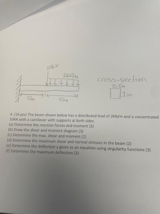 Solved 4. (16 pts) The beam shown below has a distributed | Chegg.com