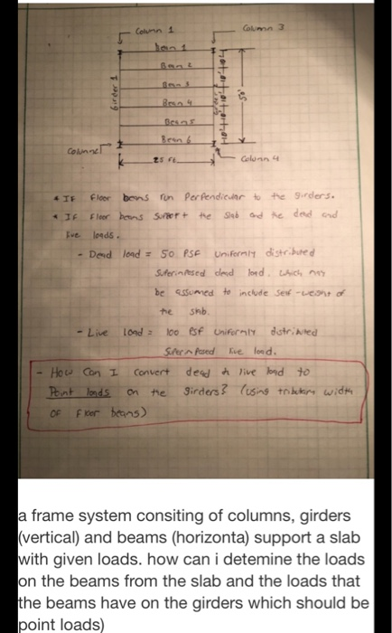 Solved Column 3 Column 1 Girder 1 Bes Counnet Colonn 4 + TF | Chegg.com