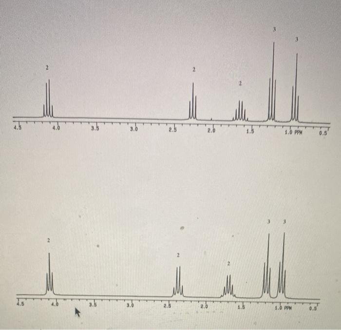 Solved Part Iii The Structures Of Ethyl Butanoate And Propyl