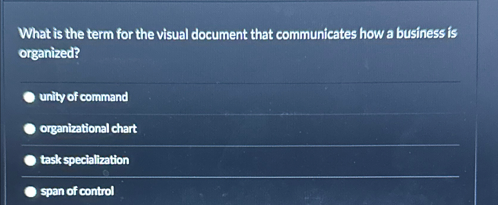Solved What is the term for the visual document that | Chegg.com