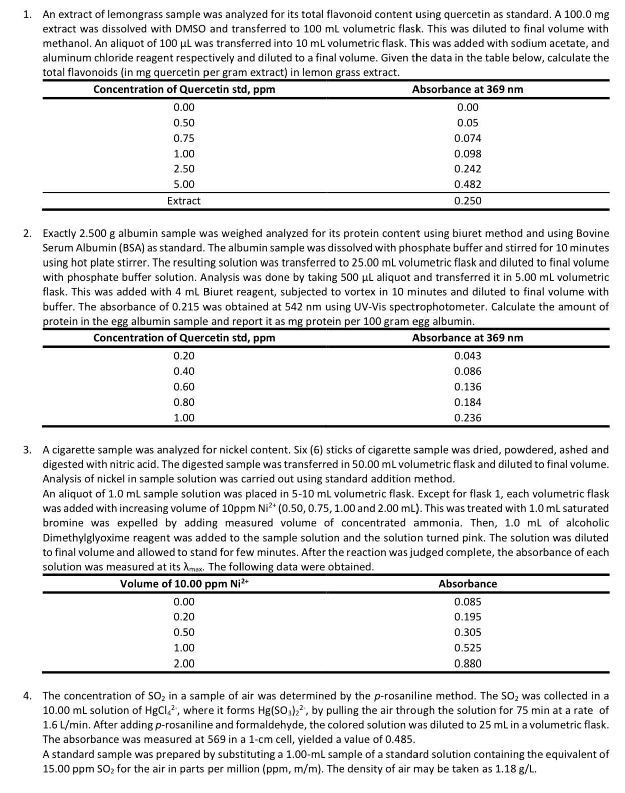 Solved An extract of lemongrass sample was analyzed for its | Chegg.com