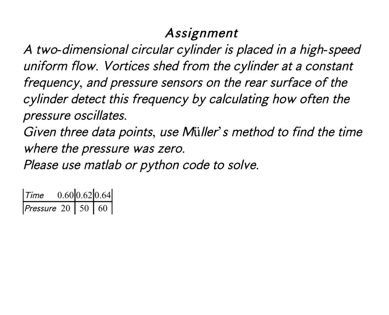 Solved Assignment A Two Dimensional Circular Cylinder Is