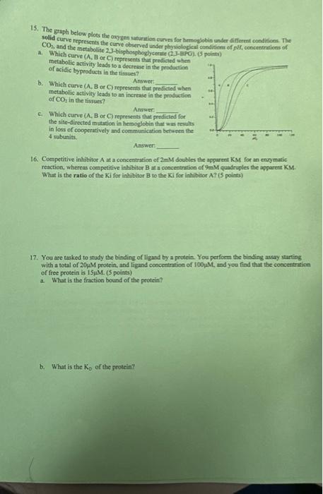 Solved 15. The graph below plots the oxygen uaturation | Chegg.com