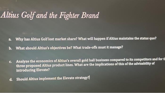 Solved Altius Golf and the Fighter Brand a. Why has Altius | Chegg.com