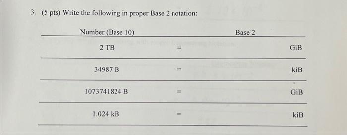 Solved 3. ( (5pts)Write the following in proper Base 2 | Chegg.com
