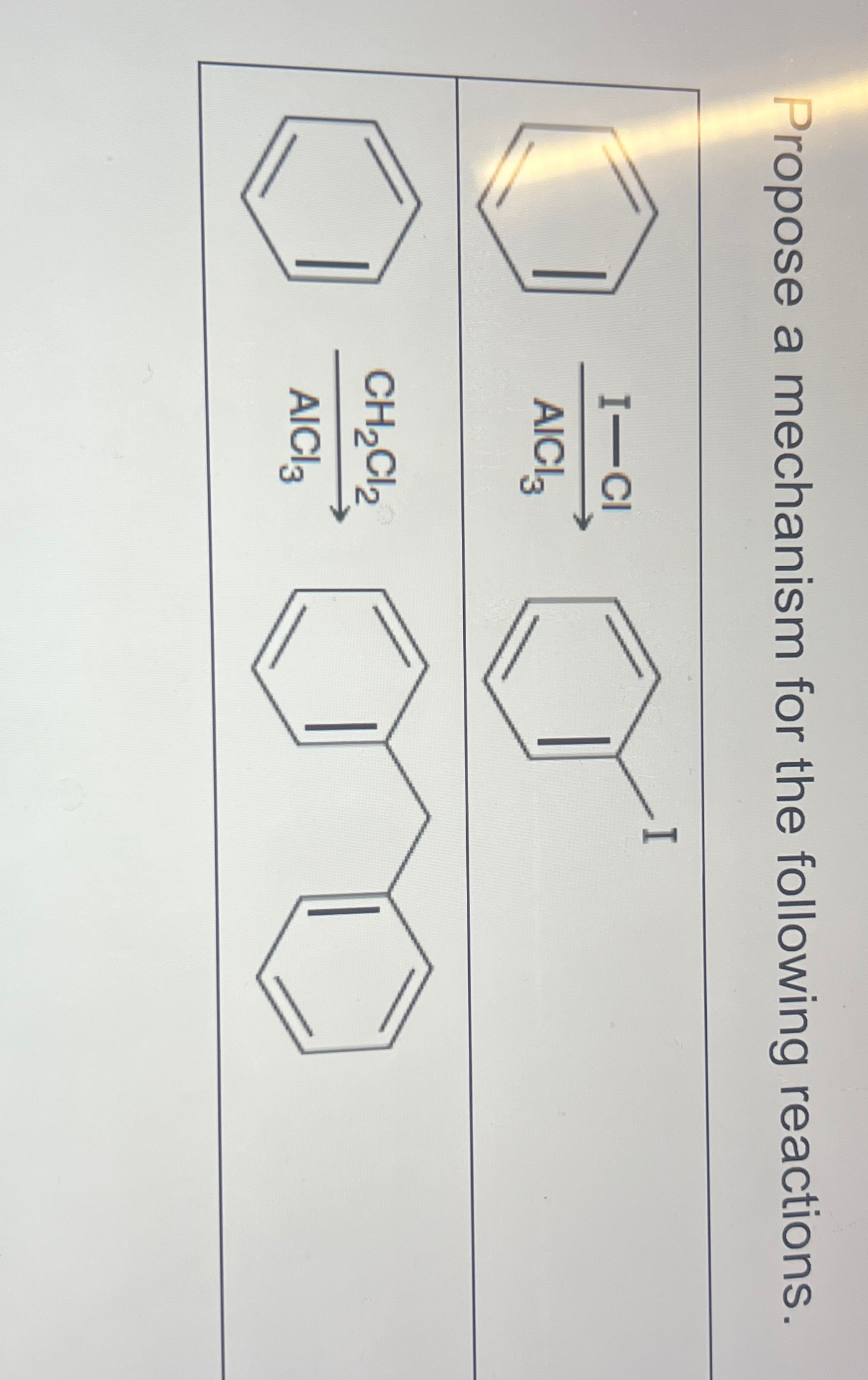 Solved Propose a mechanism for the following reactions. | Chegg.com