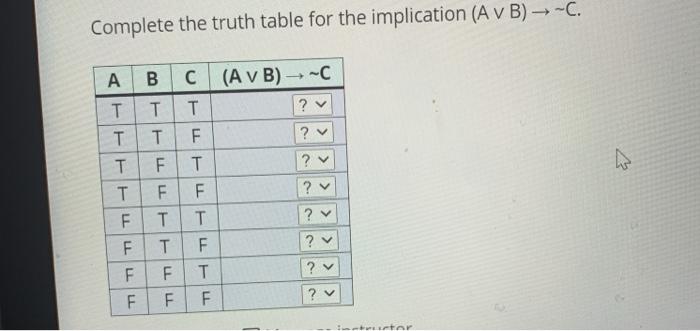Solved Complete the truth table for the implication (A v B) | Chegg.com