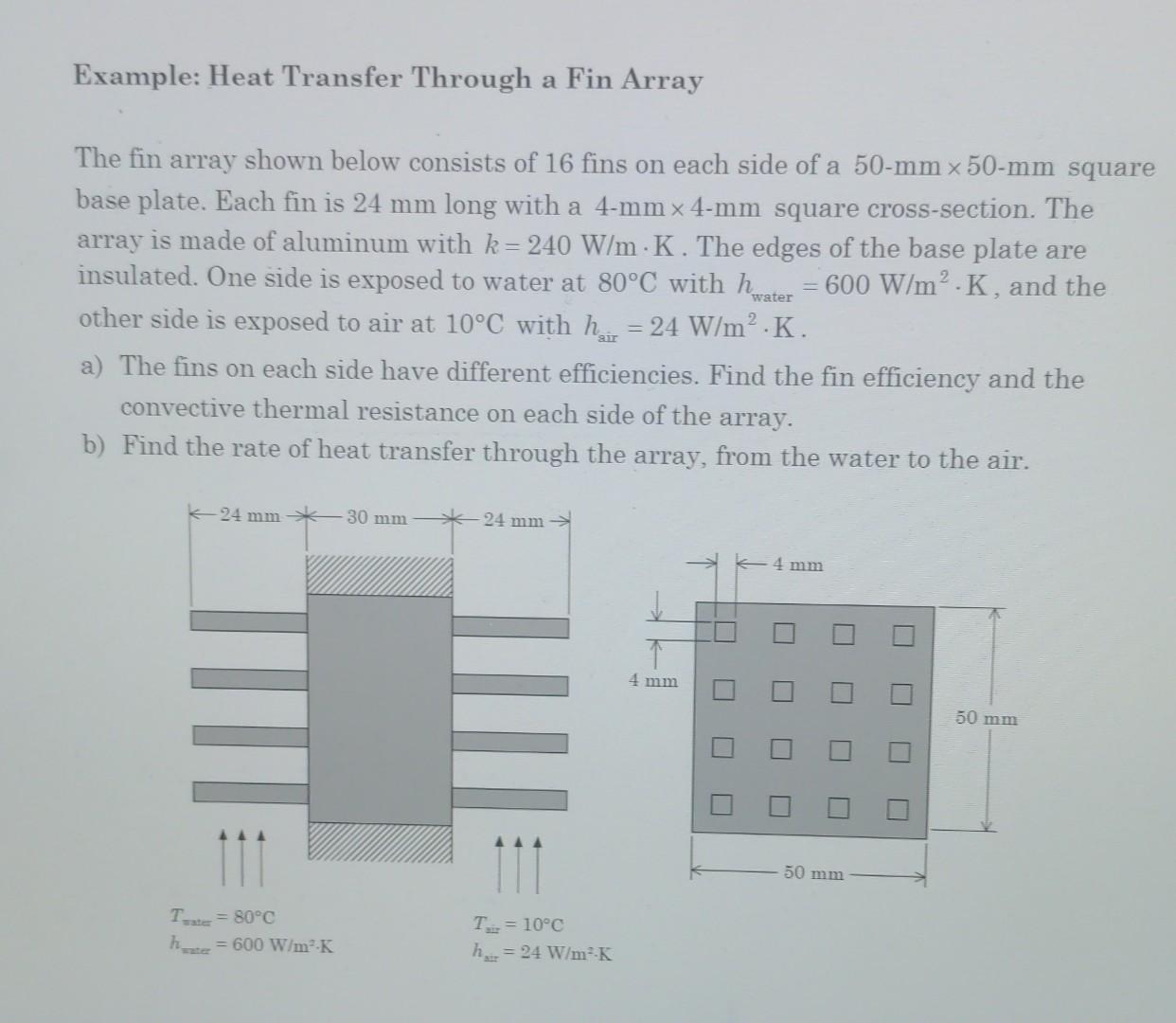 Example: Heat Transfer Through a Fin Array The fin | Chegg.com