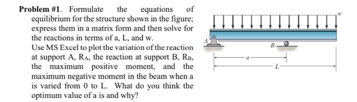 Solved Problem \#1. Formulate the equations of equilibrium | Chegg.com