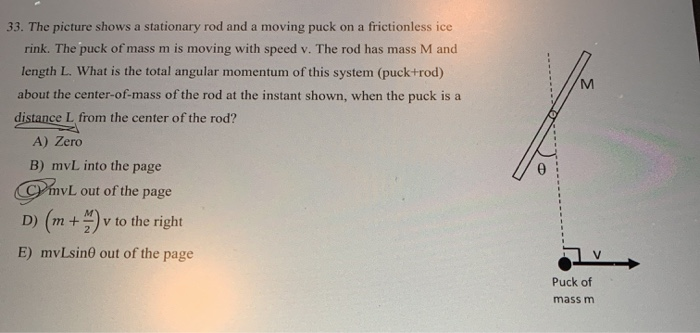 Solved 33. The picture shows a stationary rod and a moving | Chegg.com