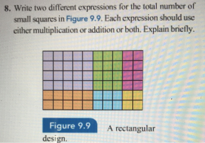 Solved 3. Write at least three different expressions for the | Chegg.com