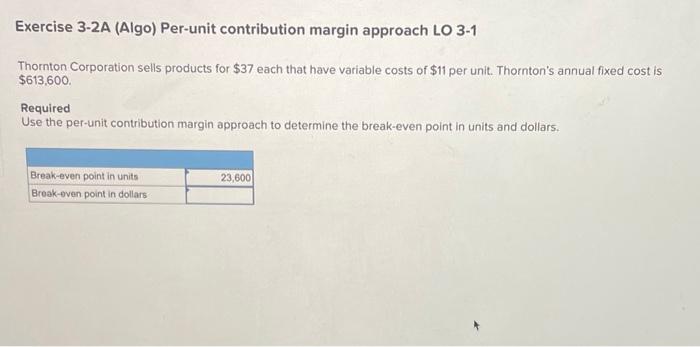 Solved Exercise 3-2A (Algo) Per-unit contribution margin | Chegg.com