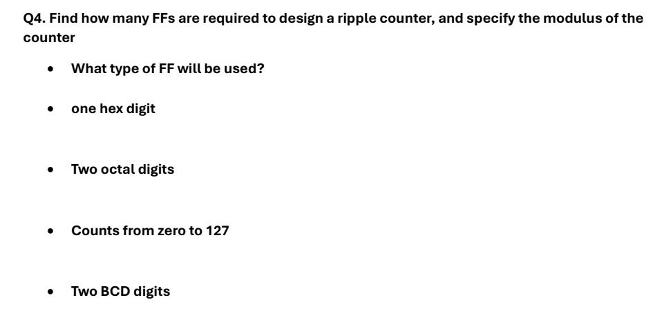 Solved Q4. ﻿Find how many FFs are required to design a | Chegg.com