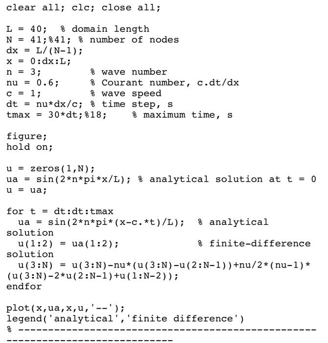can you solve the below question i attached the | Chegg.com
