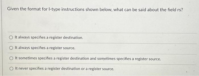 Given the format for I-type instructions shown below, | Chegg.com