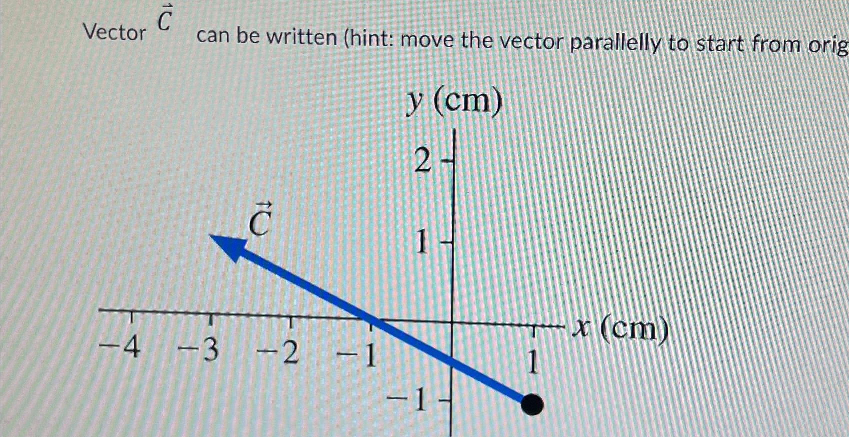 Solved Vector vec(C)can be written (hint: move the vector | Chegg.com