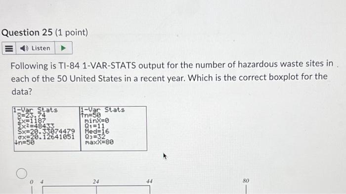 Solved Following is TI-84 1-VAR-STATS output for the number | Chegg.com