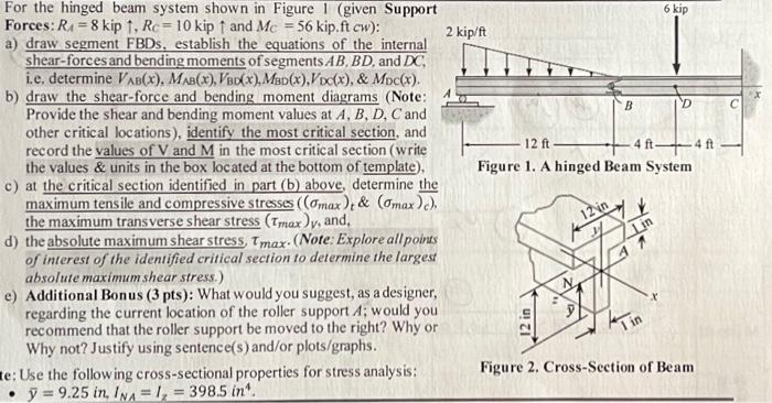 Solved For the hinged beam system shown in Figure I (given | Chegg.com