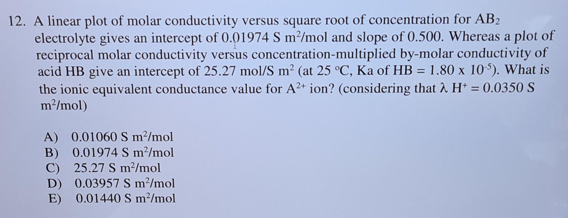 Solved 12. A linear plot of molar conductivity versus square | Chegg.com