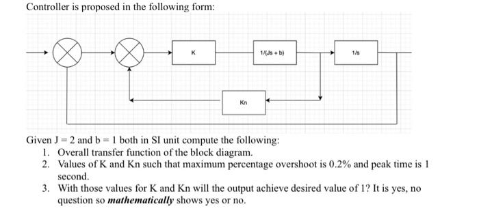 Solved Controller is proposed in the following form: Given | Chegg.com