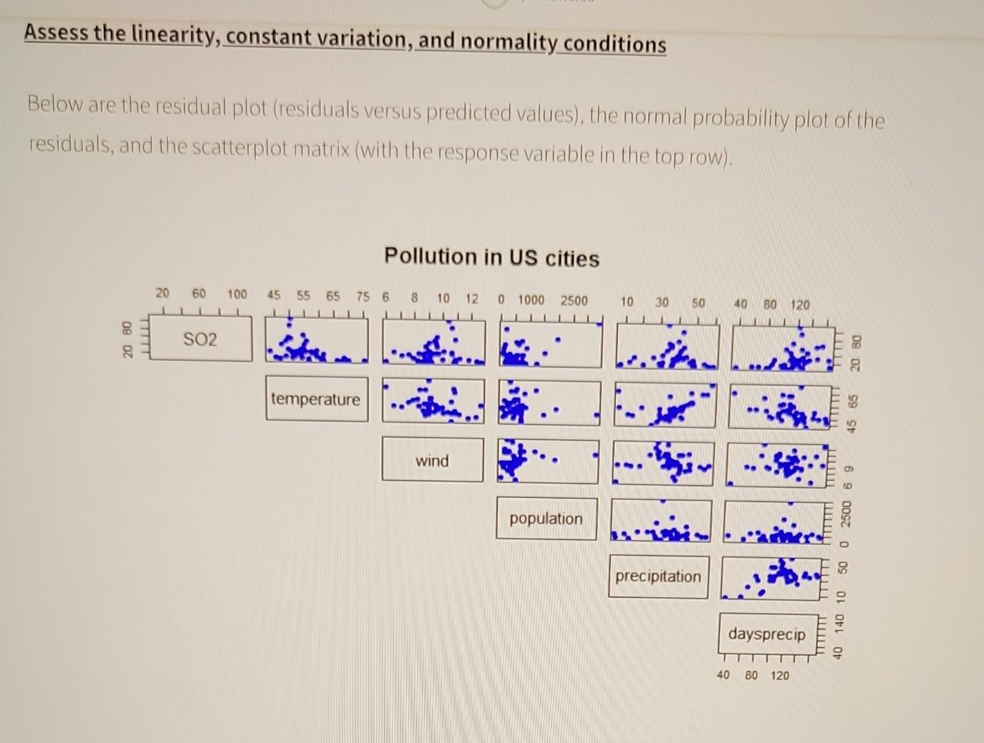 Solved Assess the linearity, constant variation, and | Chegg.com