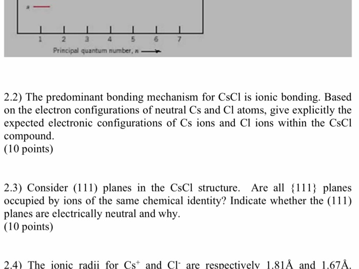Solved 6 2 3 4 5 Principal quantum number, 2.2) The | Chegg.com