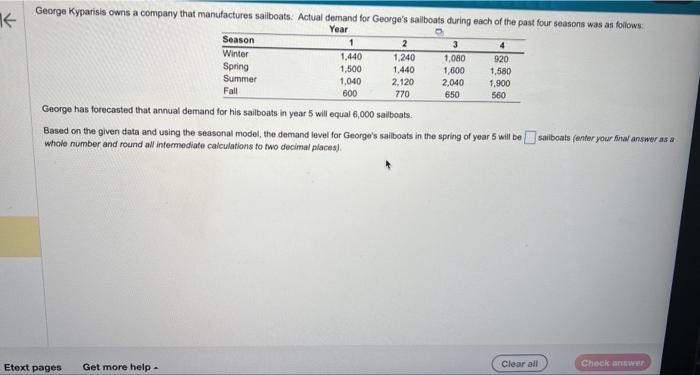 Solved George has forecasted that annual demand for his | Chegg.com