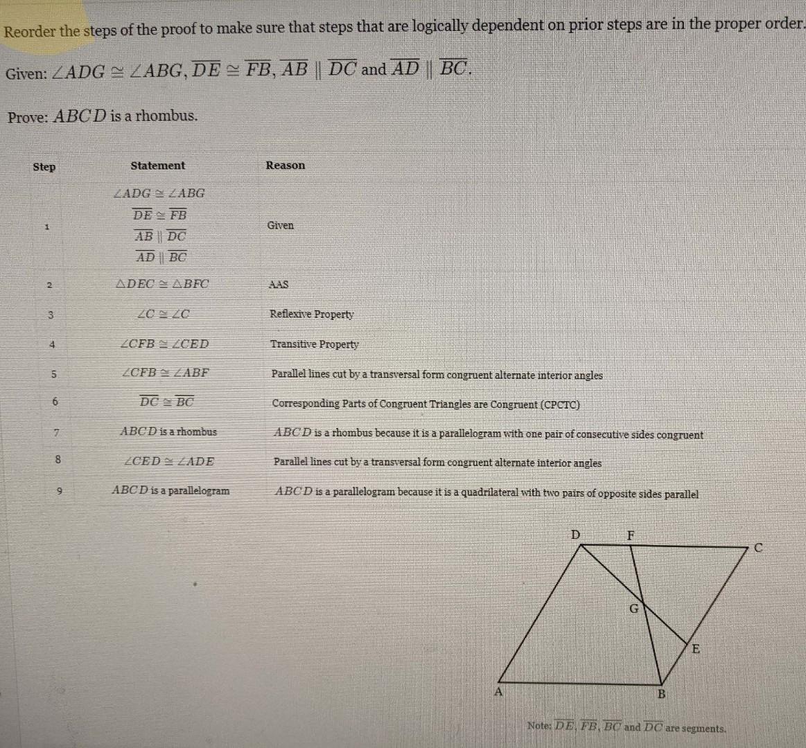Solved Reorder the steps of the proof to make sure that | Chegg.com