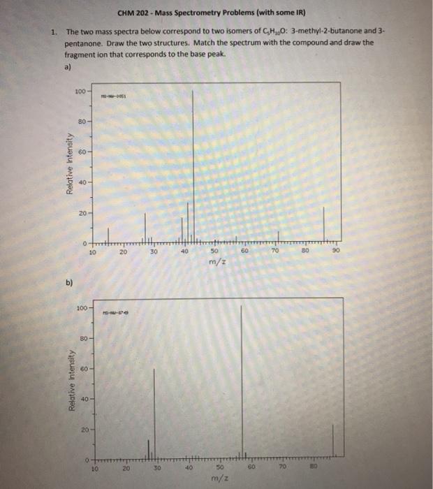 Solved 1. CHM 202 - Mass Spectrometry Problems (with some | Chegg.com