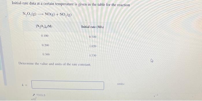 Solved Initial-rate data at a certain temperature is given | Chegg.com