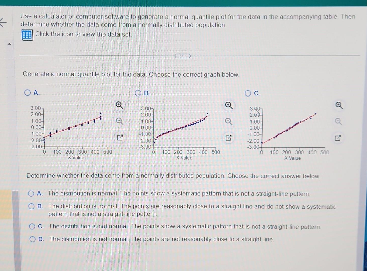 Solved Data table Use a calculator or computer software to | Chegg.com