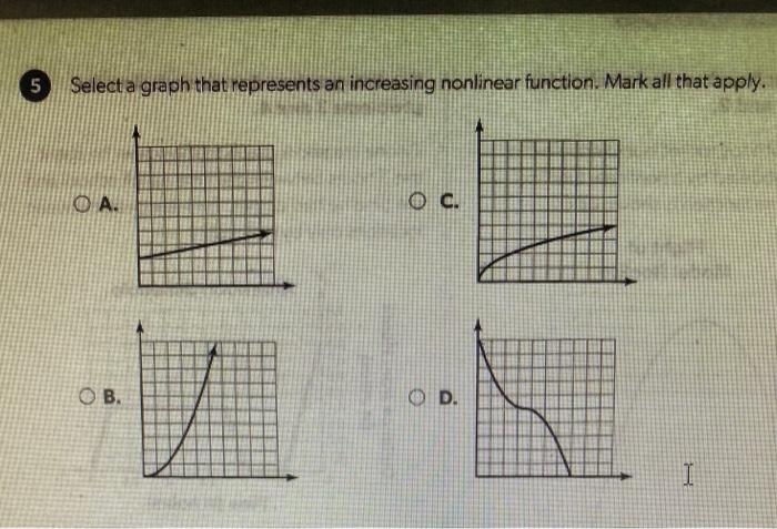 Solved 5 Select a graph that represents an increasing | Chegg.com