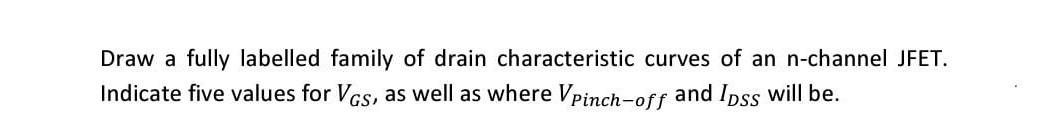 Solved Draw a fully labelled family of drain characteristic | Chegg.com