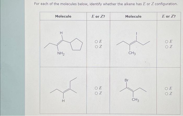 Solved For each of the molecules below, identify whether the | Chegg.com