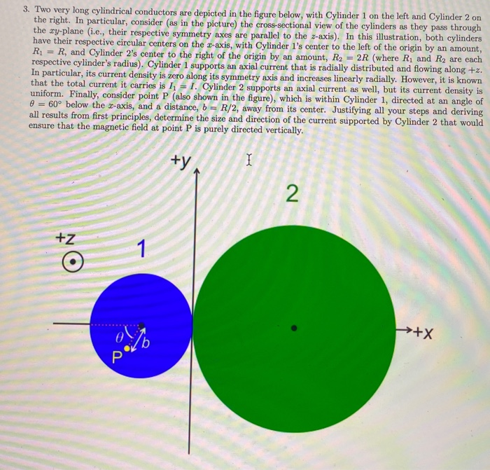 Solved 3. Two very long cylindrical conductors are depicted | Chegg.com