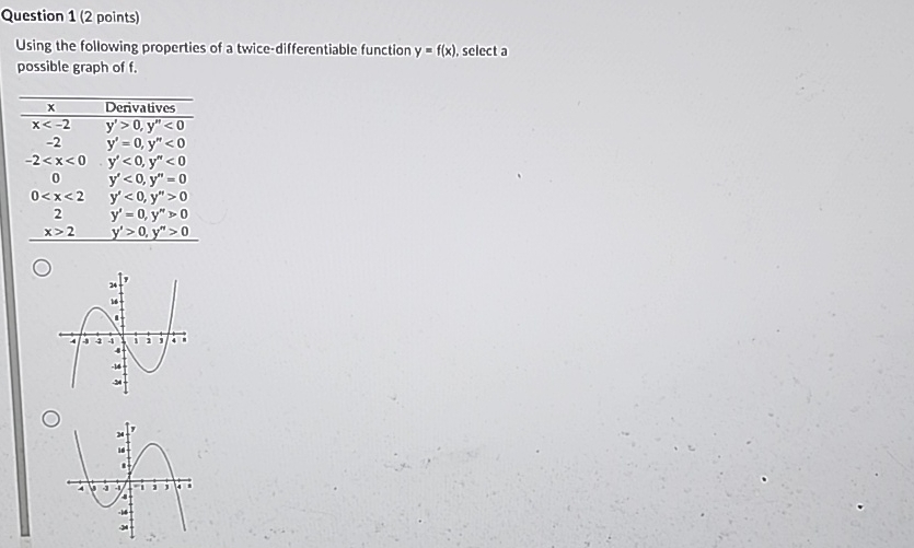 Solved Question 1 (2 ﻿points)Using the following properties | Chegg.com