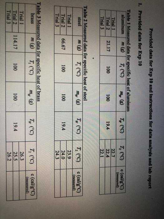 Provided data for Exp 10 and instructions for data | Chegg.com