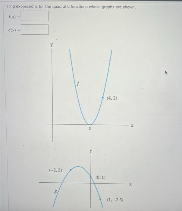 Solved Find expressions for the quadratic functions whose | Chegg.com