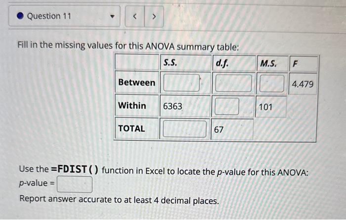 Solved Fill in the missing values for this ANOVA summary | Chegg.com