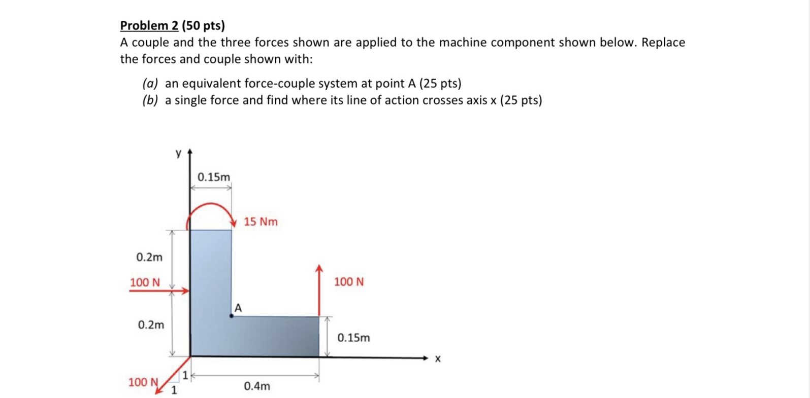 Solved Problem 2 ( 50 ﻿pts)A couple and the three forces | Chegg.com