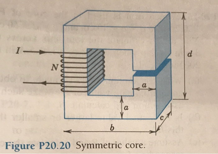 Solved AP20-7. Design the winding for a high permeabil- ity | Chegg.com