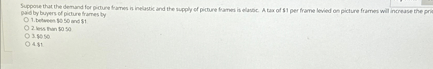 Solved Suppose that the demand for picture frames is | Chegg.com