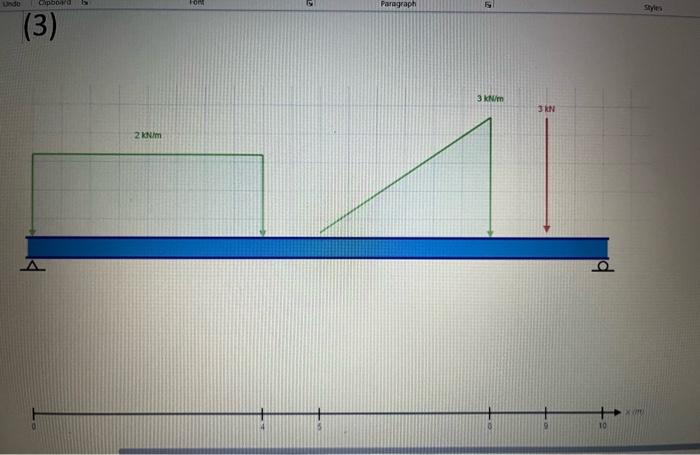Solved Draw Shear force diagram and bending moment diagram | Chegg.com