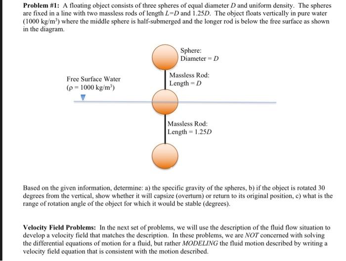 Solved Problem \#1: A floating object consists of three | Chegg.com