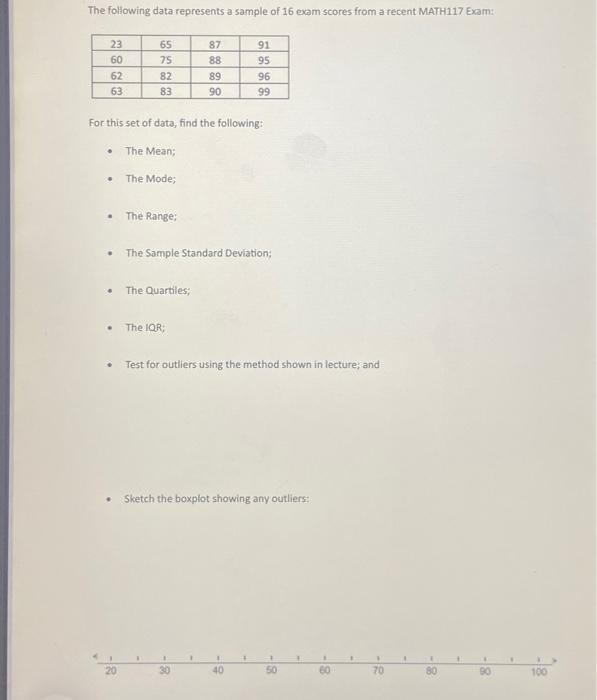 Solved The following data represents a sample of 16 exam | Chegg.com