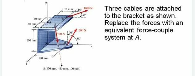 Solved 1000 50 m Three cables are attached to the bracket as | Chegg.com