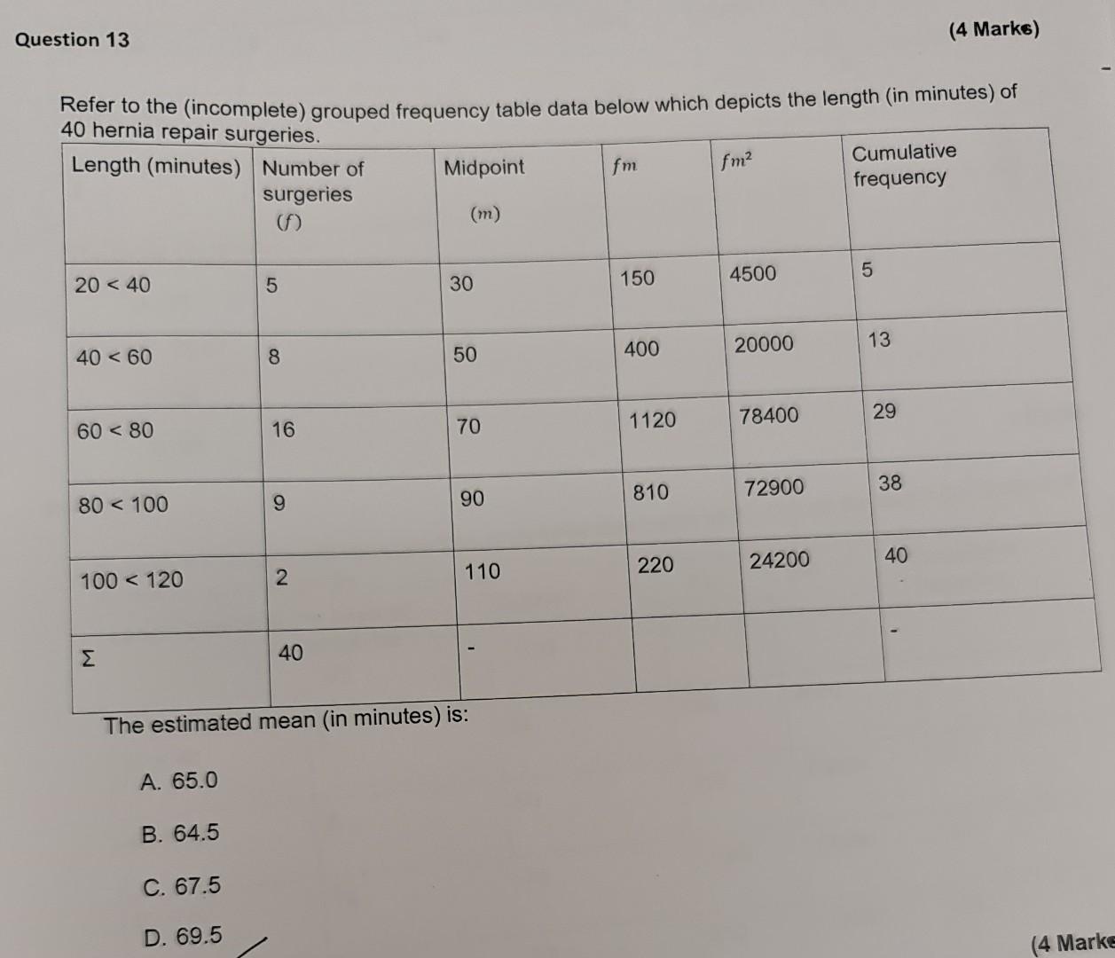 Solved Refer to the (incomplete) grouped frequency table | Chegg.com