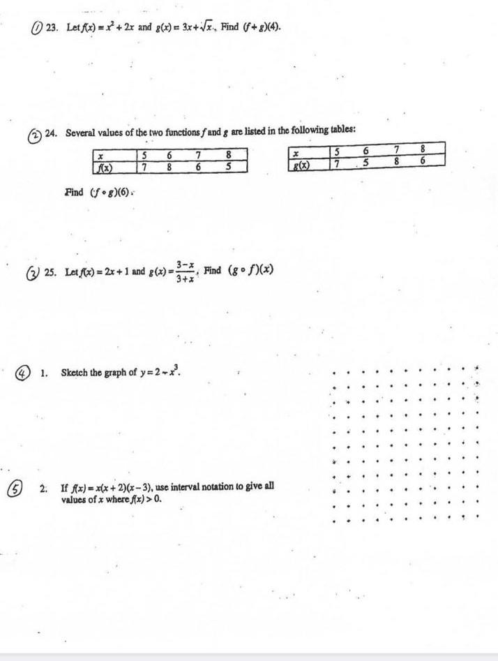 Solved 23. Letf(x) = x++ 2x and g(x) = 3x+Vx, Find (f+8)(4). | Chegg.com Solved 23. Letf(x) = x++ 2x and g(x) = 3x+Vx, Find (f+8)(4). | Chegg.com