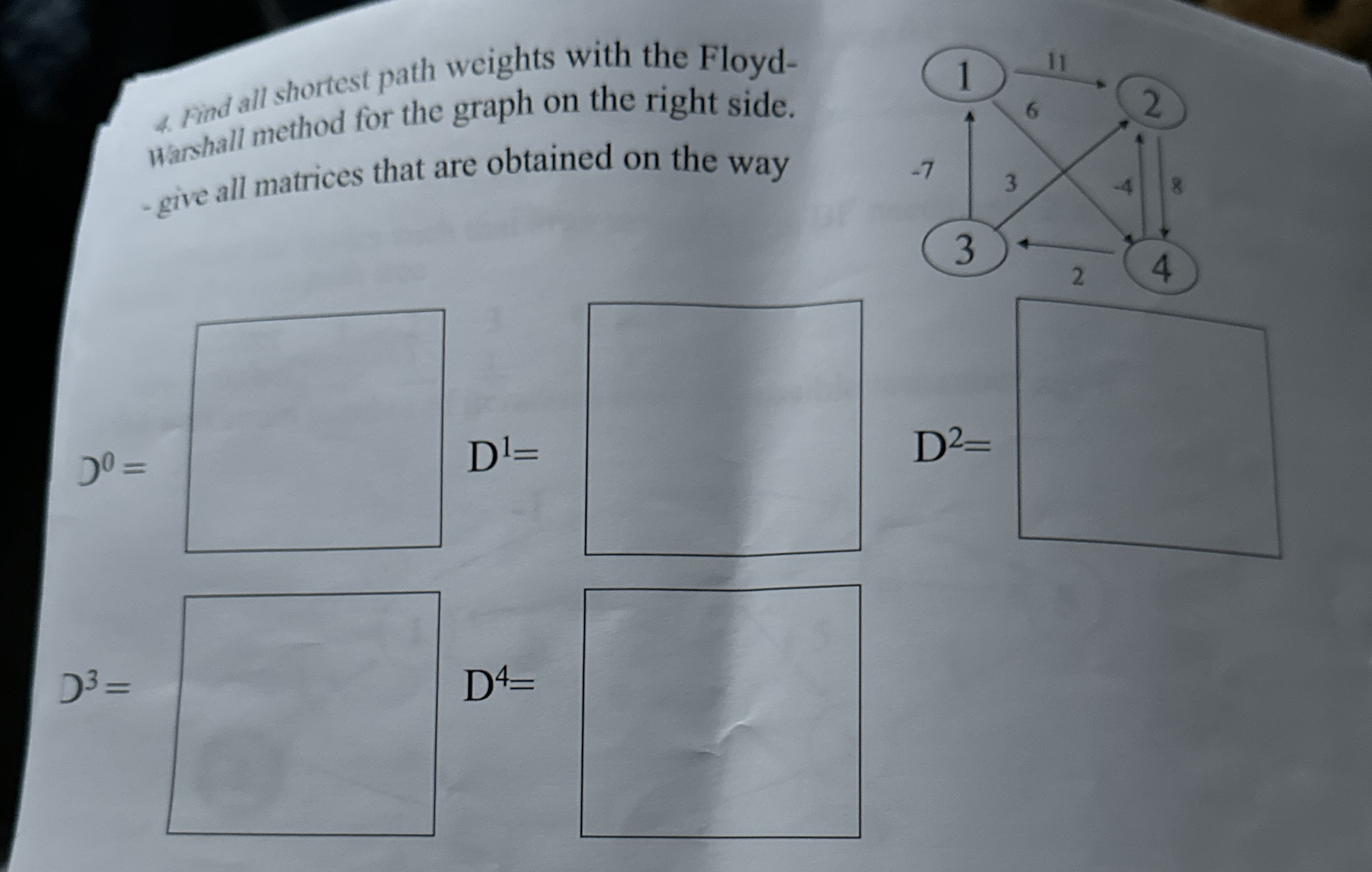 Solved Find all shortest path weights with the FloydWarkhall | Chegg.com