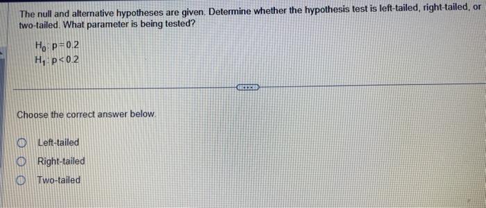 Solved The null and alternative hypotheses are given. | Chegg.com